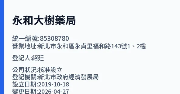 永和大樹藥局的照片-統編 85308780(新北市) 公司登記資料與營業項目詳細圖表