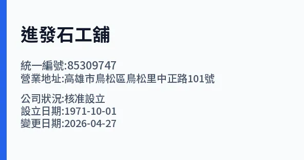 進發石工舖的照片-統編 85309747(高雄市) 公司登記資料與營業項目詳細圖表