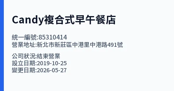 Candy複合式早午餐店的照片-統編 85310414(新北市) 公司登記資料與營業項目詳細圖表