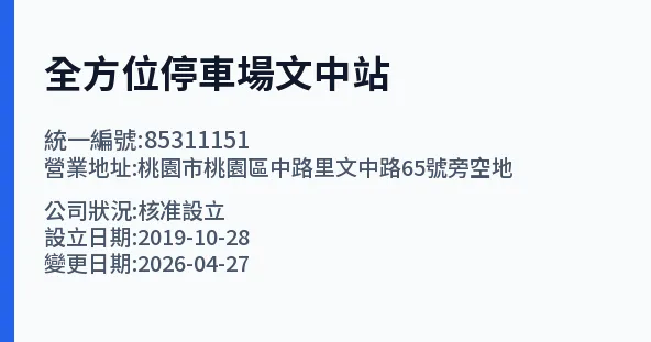 全方位停車場文中站的照片-統編 85311151(桃園市) 公司登記資料與營業項目詳細圖表