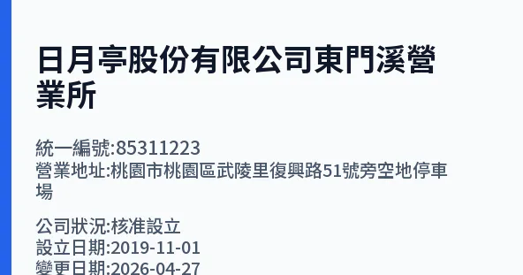 日月亭股份有限公司東門溪營業所的照片-統編 85311223(桃園市) 公司登記資料與營業項目詳細圖表