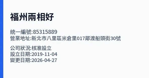 福州兩相好的照片-統編 85315889(新北市) 公司登記資料與營業項目詳細圖表