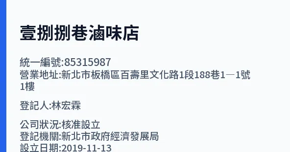 壹捌捌巷滷味店的照片-統編 85315987(新北市) 公司登記資料與營業項目詳細圖表
