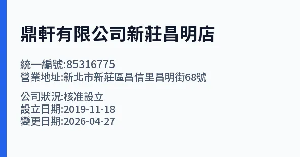 鼎軒有限公司新莊昌明店的照片-統編 85316775(新北市) 公司登記資料與營業項目詳細圖表
