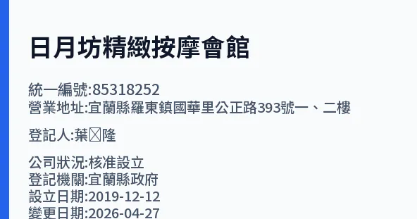 日月坊精緻按摩會館的照片-統編 85318252(宜蘭縣) 公司登記資料與營業項目詳細圖表