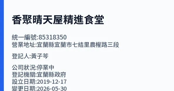 香聚晴天屋精進食堂的照片-統編 85318350(宜蘭縣) 公司登記資料與營業項目詳細圖表