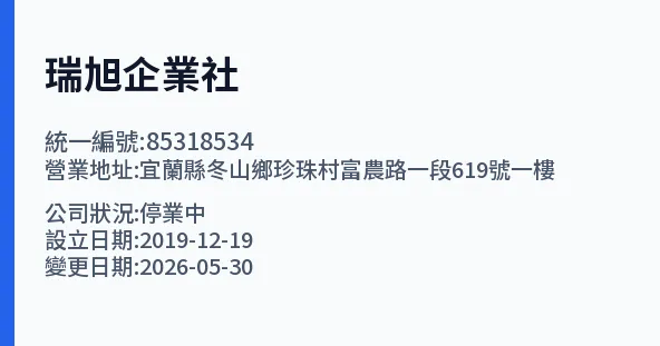 瑞旭企業社的照片-統編 85318534(宜蘭縣) 公司登記資料與營業項目詳細圖表