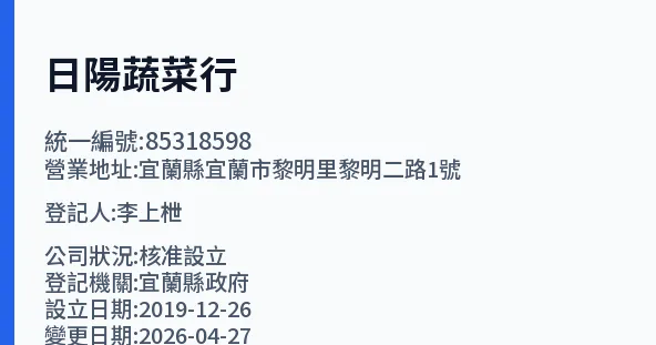 日陽蔬菜行的照片-統編 85318598(宜蘭縣) 公司登記資料與營業項目詳細圖表