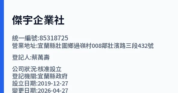傑宇企業社的照片-統編 85318725(宜蘭縣) 公司登記資料與營業項目詳細圖表