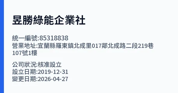 昱勝綠能企業社的照片-統編 85318838(宜蘭縣) 公司登記資料與營業項目詳細圖表