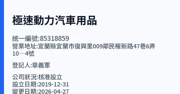 極速動力汽車用品的照片-統編 85318859(宜蘭縣) 公司登記資料與營業項目詳細圖表