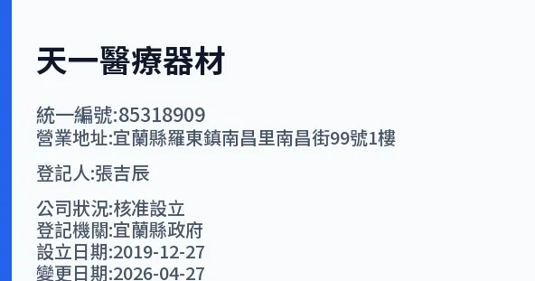 天一醫療器材的照片-統編 85318909(宜蘭縣) 公司登記資料與營業項目詳細圖表