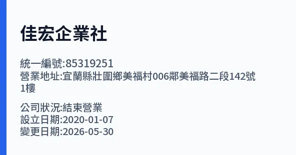 佳宏企業社的照片-統編 85319251(宜蘭縣) 公司登記資料與營業項目詳細圖表
