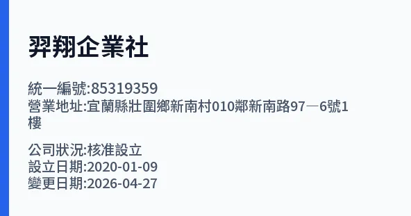 羿翔企業社的照片-統編 85319359(宜蘭縣) 公司登記資料與營業項目詳細圖表