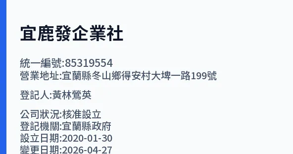 宜鹿發企業社的照片-統編 85319554(宜蘭縣) 公司登記資料與營業項目詳細圖表