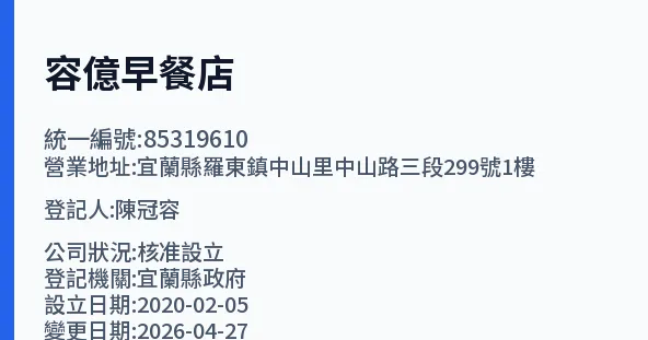 容億早餐店的照片-統編 85319610(宜蘭縣) 公司登記資料與營業項目詳細圖表