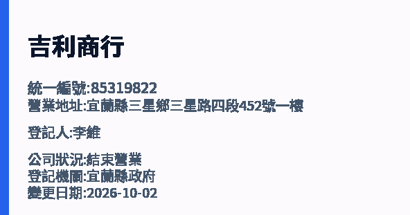吉利商行的照片-統編 85319822(宜蘭縣) 公司登記資料與營業項目詳細圖表
