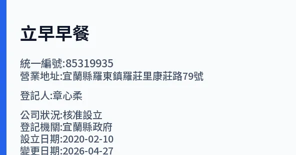 立早早餐的照片-統編 85319935(宜蘭縣) 公司登記資料與營業項目詳細圖表