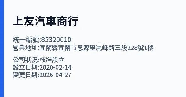 上友汽車商行的照片-統編 85320010(宜蘭縣) 公司登記資料與營業項目詳細圖表