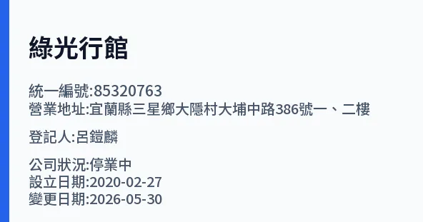 綠光行館的照片-統編 85320763(宜蘭縣) 公司登記資料與營業項目詳細圖表