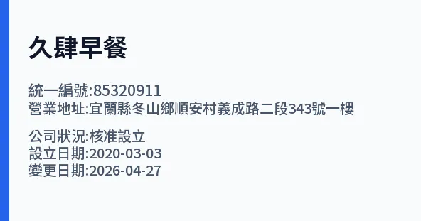 久肆早餐的照片-統編 85320911(宜蘭縣) 公司登記資料與營業項目詳細圖表