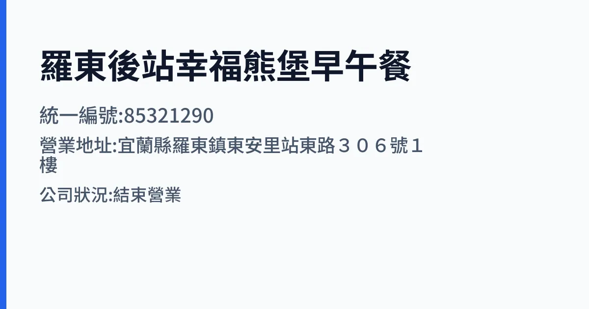 羅東後站幸福熊堡早午餐 - 統編 85321290(宜蘭縣) 公司登記資料與營業項目詳細圖表