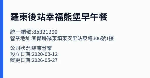 羅東後站幸福熊堡早午餐的照片-統編 85321290(宜蘭縣) 公司登記資料與營業項目詳細圖表