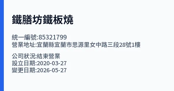鐵膳坊鐵板燒的照片-統編 85321799(宜蘭縣) 公司登記資料與營業項目詳細圖表