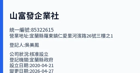 山富發企業社的照片-統編 85322615(宜蘭縣) 公司登記資料與營業項目詳細圖表