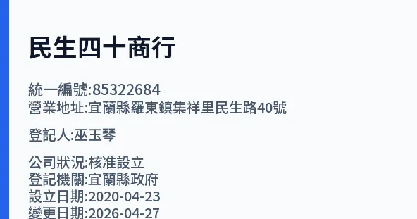 民生四十商行的照片-統編 85322684(宜蘭縣) 公司登記資料與營業項目詳細圖表