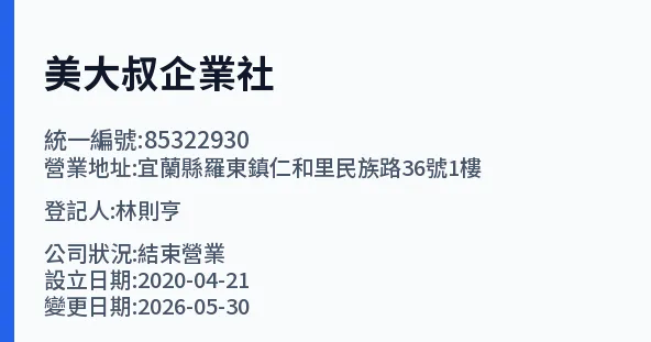 美大叔企業社的照片-統編 85322930(宜蘭縣) 公司登記資料與營業項目詳細圖表