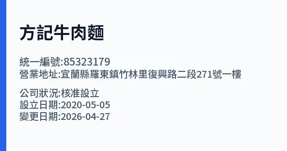 方記牛肉麵的照片-統編 85323179(宜蘭縣) 公司登記資料與營業項目詳細圖表