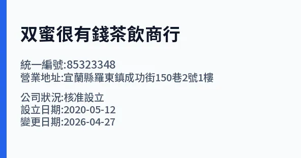 双蜜很有錢茶飲商行的照片-統編 85323348(宜蘭縣) 公司登記資料與營業項目詳細圖表