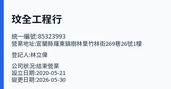 玟全工程行的照片-統編 85323993(宜蘭縣) 公司登記資料與營業項目詳細圖表
