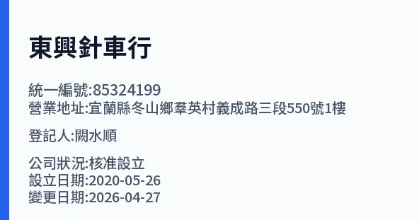 東興針車行的照片-統編 85324199(宜蘭縣) 公司登記資料與營業項目詳細圖表