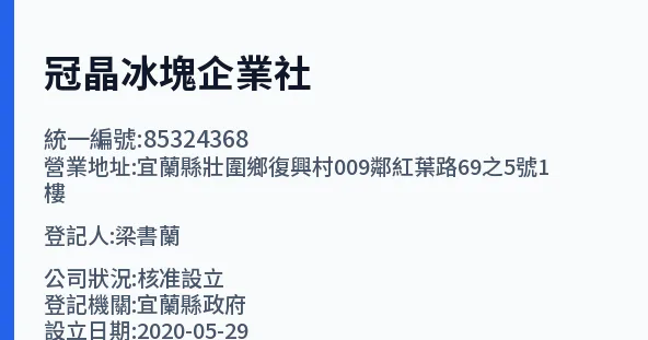冠晶冰塊企業社的照片-統編 85324368(宜蘭縣) 公司登記資料與營業項目詳細圖表