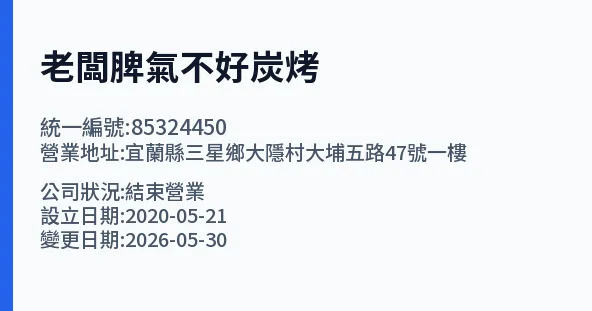 老闆脾氣不好炭烤的照片-統編 85324450(宜蘭縣) 公司登記資料與營業項目詳細圖表