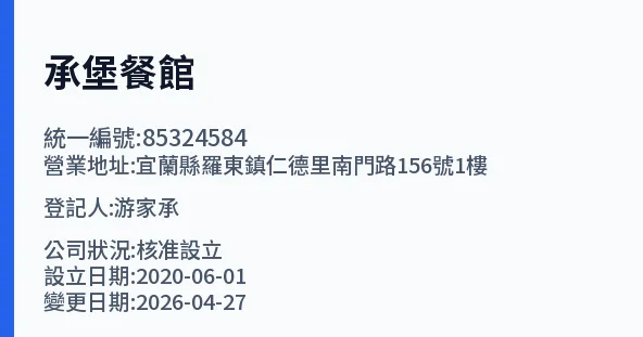 承堡餐館的照片-統編 85324584(宜蘭縣) 公司登記資料與營業項目詳細圖表