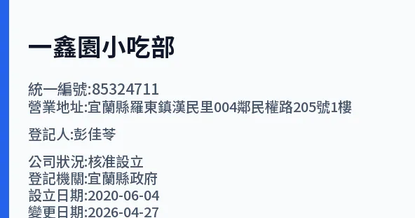 一鑫園小吃部的照片-統編 85324711(宜蘭縣) 公司登記資料與營業項目詳細圖表