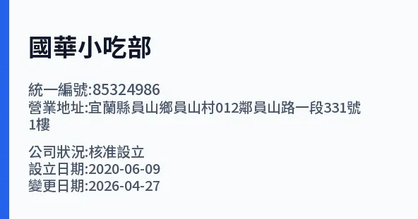 國華小吃部的照片-統編 85324986(宜蘭縣) 公司登記資料與營業項目詳細圖表