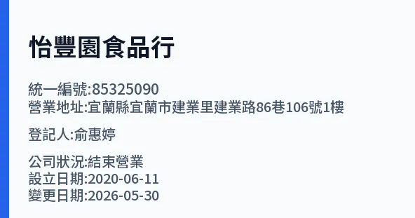 怡豐園食品行的照片-統編 85325090(宜蘭縣) 公司登記資料與營業項目詳細圖表