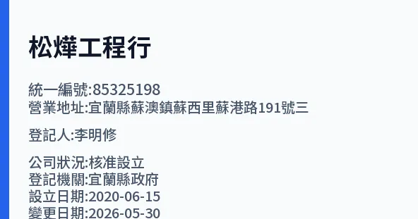 松燁工程行的照片-統編 85325198(宜蘭縣) 公司登記資料與營業項目詳細圖表
