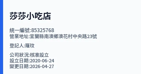 莎莎小吃店的照片-統編 85325768(宜蘭縣) 公司登記資料與營業項目詳細圖表