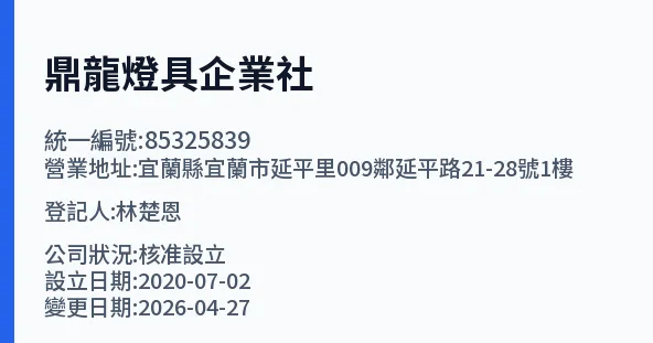 鼎龍燈具企業社的照片-統編 85325839(宜蘭縣) 公司登記資料與營業項目詳細圖表