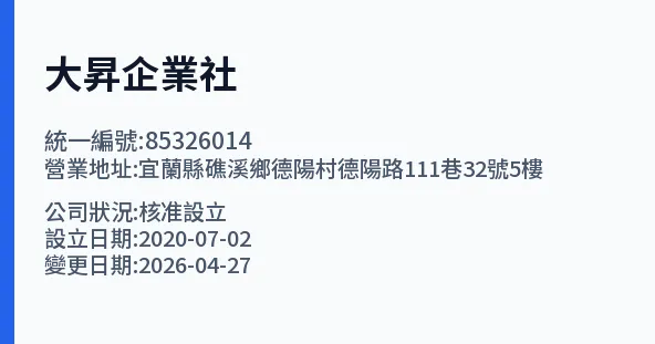 大昇企業社的照片-統編 85326014(宜蘭縣) 公司登記資料與營業項目詳細圖表