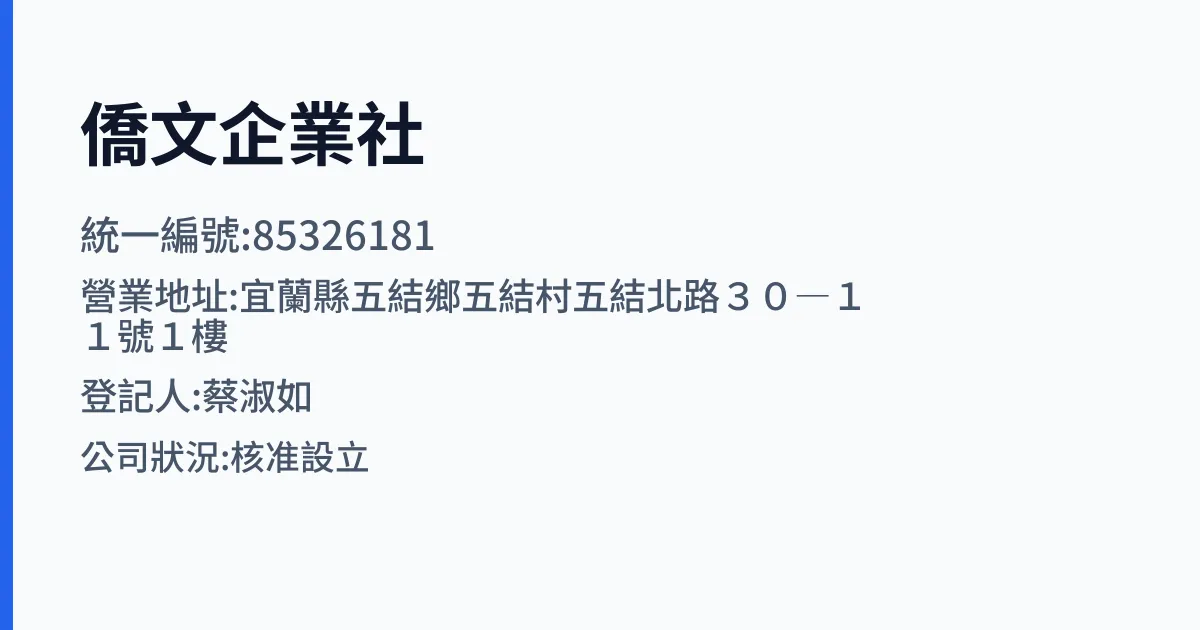 僑文企業社 - 統編 85326181（宜蘭縣） 公司登記資料與營業項目詳細圖表