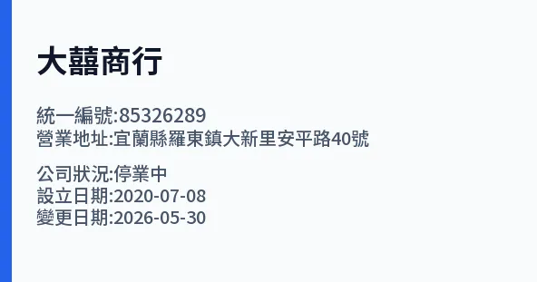 大囍商行的照片-統編 85326289(宜蘭縣) 公司登記資料與營業項目詳細圖表