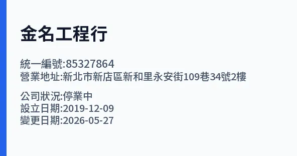 金名工程行的照片-統編 85327864(新北市) 公司登記資料與營業項目詳細圖表