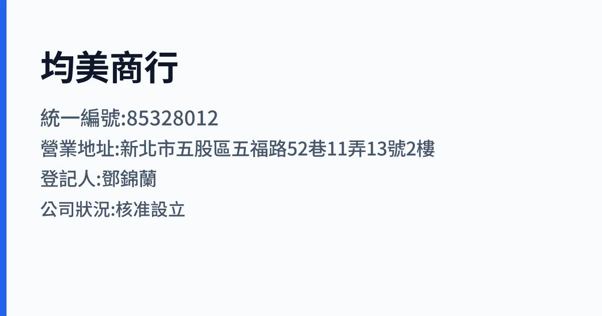 均美商行 - 統編 85328012(新北市) 公司登記資料與營業項目詳細圖表
