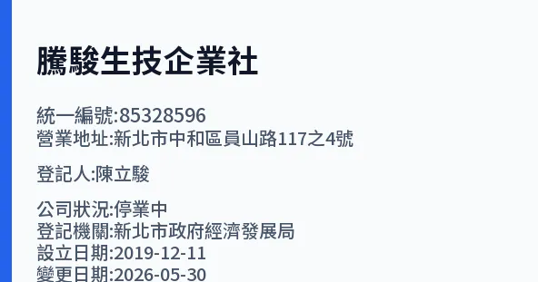 騰駿生技企業社的照片-統編 85328596(新北市) 公司登記資料與營業項目詳細圖表